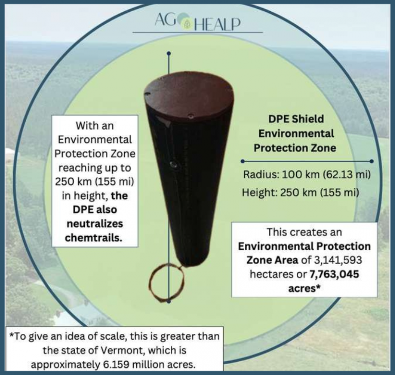 THE DPE SHIELD – DPE Environment Protection Enhancements System