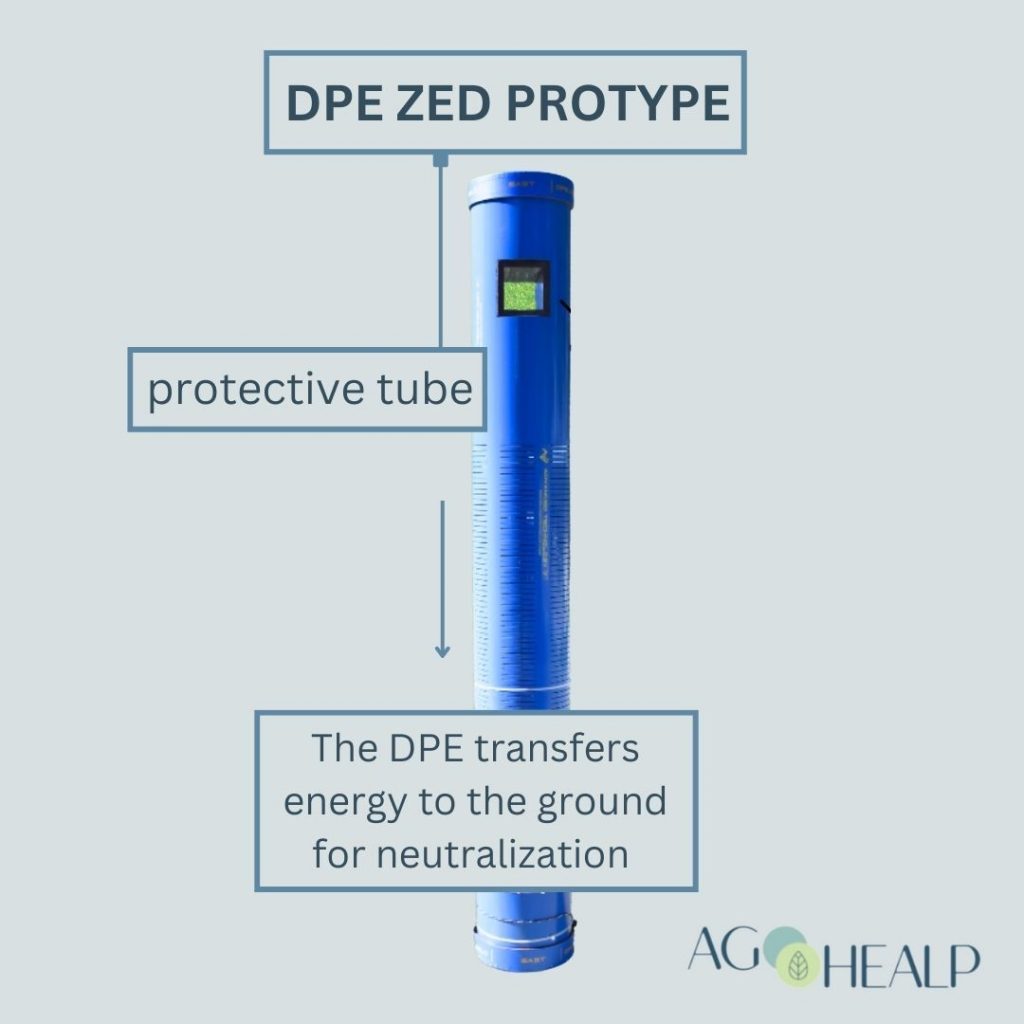 DPE Environment Protection Enhancements System – Protect your ...