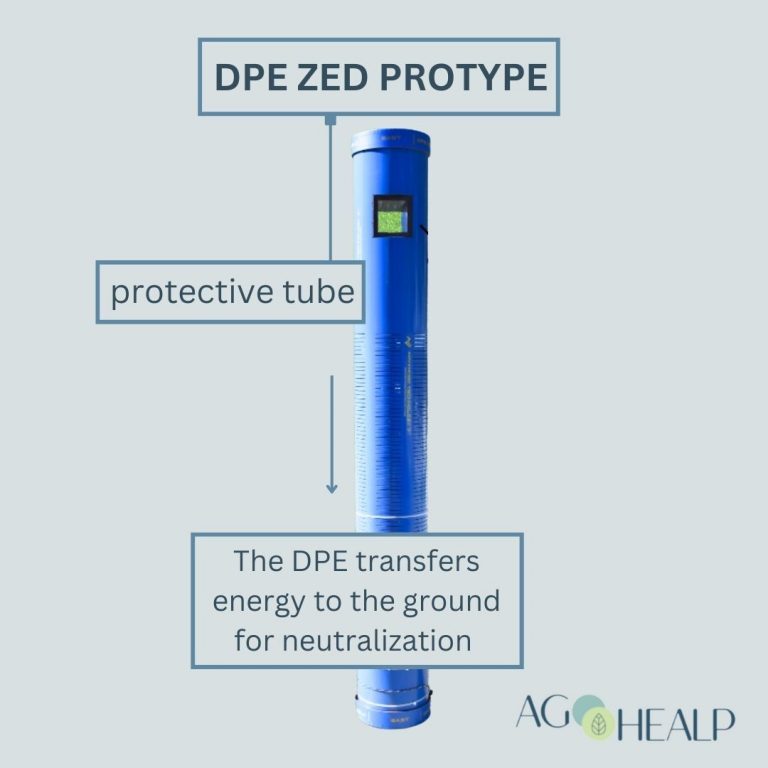 DPE Environment Protection Enhancements System – Protect your ...